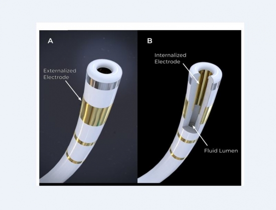 Field Medical Announces First-in-Human Trials for Groundbreaking ...