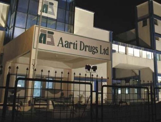 Aarti Drugs to Use Solar Energy in Company's Operations to Promote ...