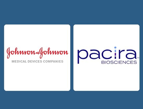 Johnson and Johnson to Co-Promote ZILRETTA with Pacira BioSciences ...