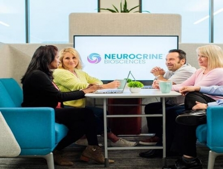 Neurocrine Biosciences Announces FDA Approval of INGREZZA SPRINKLE for ...